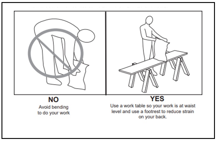 Picture This: Lift with...Care? | SafetyNow ILT