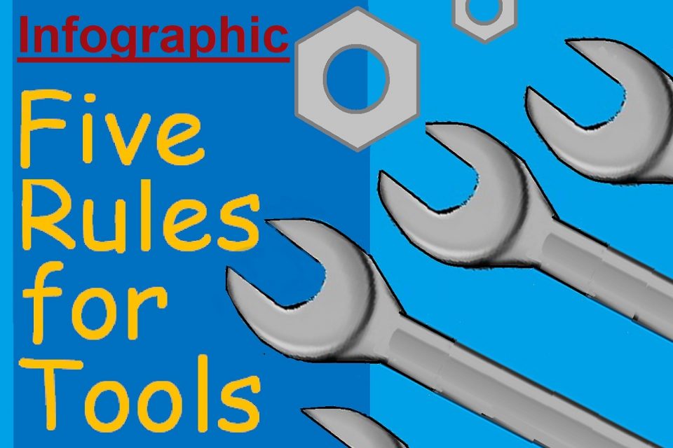 Infographic: Five Rules for Tools | SafetyNow ILT