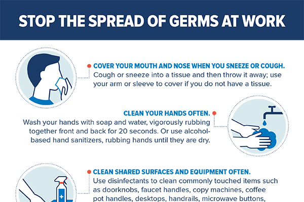 What You Need to Know About the Coronavirus (COVID-19) - French ...